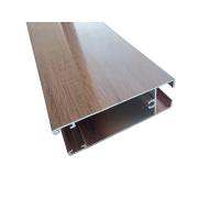 China ISO9001/ISO14001/ISO18001 Certified Shengxin Aluminium Profiles for Doors and Windows for sale