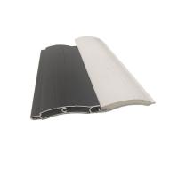 China Aluminium Profiles for Customized Roller Door Blind Blades Length 5.8-6.0M Customizable for sale