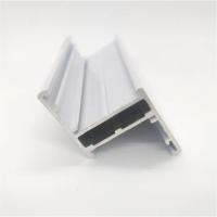 China Customized Aluminum Profile for Door Window in Ukraine Russian Market Customized for sale