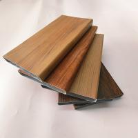 China Aluminum Wood Grain Printed Partition Extrusion Profiles for Doors and Windows Is Alloy for sale