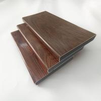 China Aluminum Wood Grain Printed Partition Extrusion Profiles for Doors and Windows Is Alloy for sale