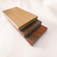 China Aluminum Wood Grain Printed Partition Extrusion Profiles for Doors and Windows Is Alloy for sale