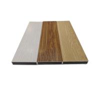 China Customized Color Aluminium Wooden Grain Profile for Decorative Exterior Wall or Fence for sale