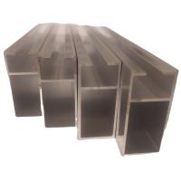 China Customized Colour 5.8-6.0M Length Aluminium Door and Window Frame Profile for Peru for sale