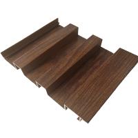 China Aluminium Profiles for Roofing or Background Wall GB Standard and Customer's Requst for sale
