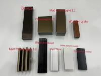 China Anhui Shengxin Wooden Grain Bolivia Aluminum Window and Door Profile with Custom Anodizing for sale