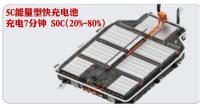 China 120km/ H Electric Car Assembly Line 7 Passenger Station Wagons Car Hailing Service OEM for sale