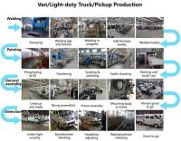 China Battery Powered Mini Pickup Trucks Low Speed Auto Assembling Projects for sale