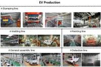 China Small Compact Suv Sports Car Assembly Line , Mini Suv Cars With Lithium Battery for sale