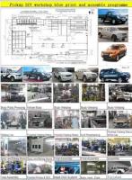 China SKD Assembly Mini SUV Jeep Car 4x2 Drive Gasoline 5 Speed Manual Transmission for sale