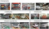 China 800cc Petrol RHD City SUV Car Assembly Line , 4 Door SUV Front Wheel Drive for sale
