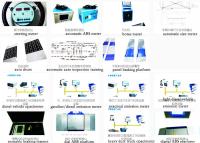 China Chain Auto Assembly Plants Projects , China Global Car Manufacturing Line for sale