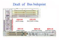 China Bus Assembly Plant Joint Venture: 5000-8000 sqm Workshop with $2M+ Investment for Global Manufacturing Partnership for sale