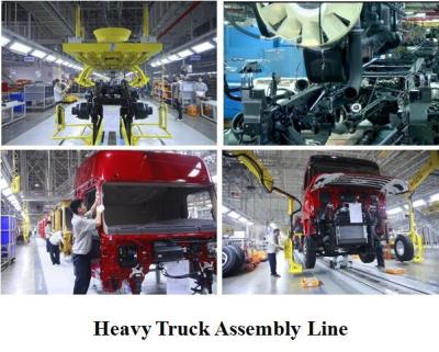 China Light Duty Truck Assembly Line 7950×2200×2435 mm with Joint Venture Partnership for Cargo Vehicle Production for sale