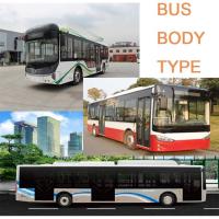 China China Electric Bus Chassis, Electric Bus Body, Bus Assembly Line for sale