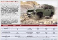 China ODM Automotive Assembly Vehicle 2.499L Diesel Engine 4490×1825×1950mm Dimensions 5-Seater for sale