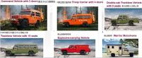 China ODM Automotive Assembly Vehicle 2.499L Diesel Engine 4490×1825×1950mm Dimensions 5-Seater for sale