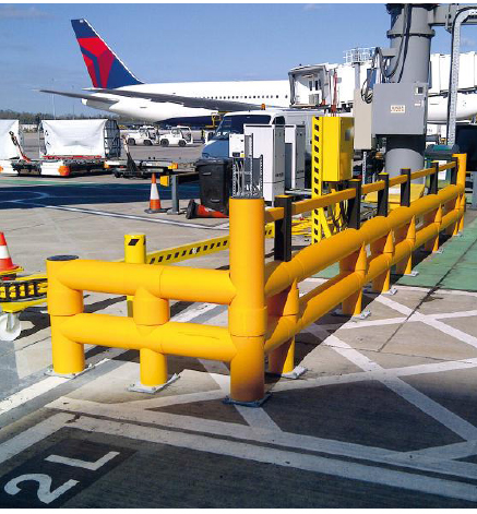 Flexible Anti Collision System