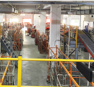 BESTORE Integrated Logistics Center