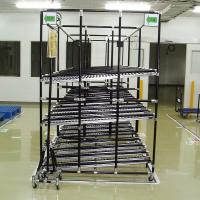 China Aluminum Alloy Lean Pipe Carton Flow Rack for sale