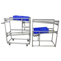 China Aluminium Alloy Tube Pipe Rack System for sale