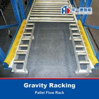 China Gravity Pallet Flow Racks Gravity Racking Warehouse Storage Racking Gravity Rack  live pallet rack for sale