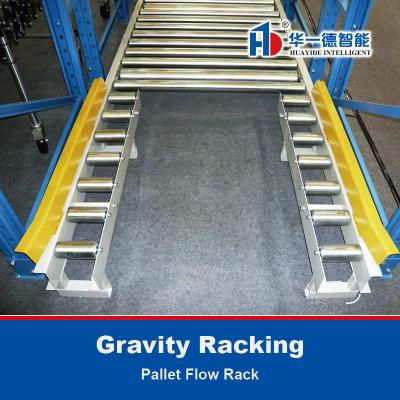 China Gravity Pallet Flow Racks Gravity Racking Warehouse Storage Racking Gravity Rack  live pallet rack for sale