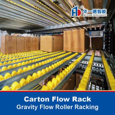 China Carton Flow Rack Gravity Roller Racking for sale