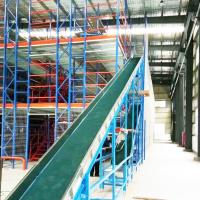 China B24 Heavy Duty Steel Structure Platform for Industrial Workshop Warehouse Office for sale