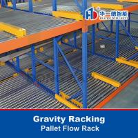 China Gravity racking  Pallet flow rack for sale
