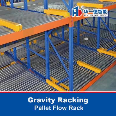 China Gravity racking  Pallet flow rack for sale