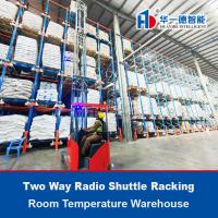 China Two Way Radio Shuttle Racking Pallet Runner Rack System Room Temperature Warehouse for sale