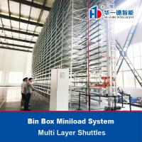 China Bin Box Miniload System Multi Layer Shuttles Miniload stacker crane ASRS automatic Box Picking and Retrieval System for sale