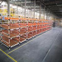 China B47: Warehouse Flow Rack for Carton Storage Box Flow Gravity Storage Roller Racking Carton Flow Racking for sale