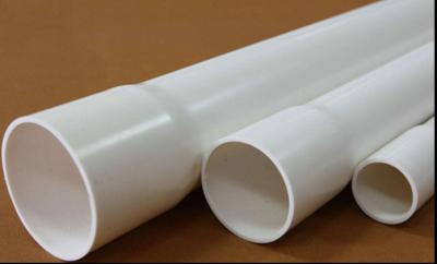 China Customizable PVC Pipe Extruder Production Line 16-63mm for Agricultural Irrigation Conduit for sale
