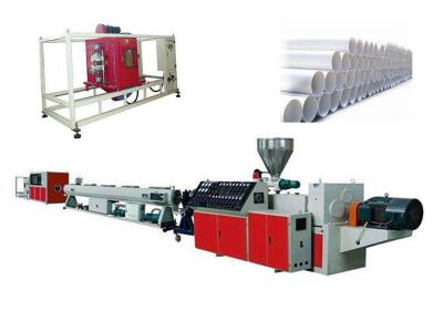 China Conical Twin Screw Extruder for PVC Water Supply Pipe 16-800mm for sale