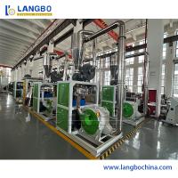 China Professional Plastic Pulverizer Grinding Machine For Making PP PE PVC Powder for sale