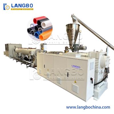 China PVC Conduit Manufacturing Extrusion Plastic Pipe Machinery for sale