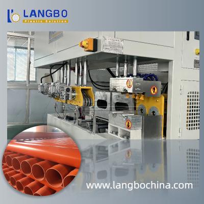 China SGK Series Full Automatic PVC Pipe Belling Machine 20-630mm Double Heating 280°C for sale