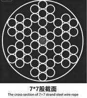 China Galvanized and Stainless Wire Rope with structure of 1×19 / 7×7，Available in full rolls or cut to custom lengths for sale
