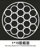 China Galvanized and Stainless Wire Rope with structure of 1×19 / 7×7，Available in full rolls or cut to custom lengths for sale