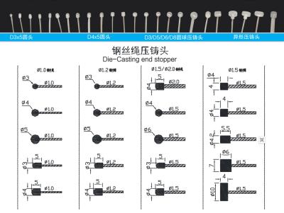 China Customized Size End Stopper Cable Gripper for Easy Installation and High-quality Durable Lighting Accessories for sale