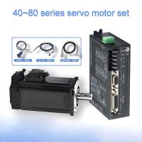 China DC servo motor kit 24v48v integrated servo low-voltage driver dedicated for agricultural machinery lifting doors and windows for sale