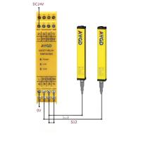 China The safety relay SR4P3A1B24 replaces the emergency stop switch and safety door lock of the Lynk&Co Pilz monitoring system for sale
