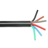 China Robot Cable Industrial Robot Body Cable Twist resistant Flexible Robot Arm Cable for sale