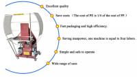 China PE Belt Tying Bundling Automatic Carton Packing Machine For Box Stripping for sale