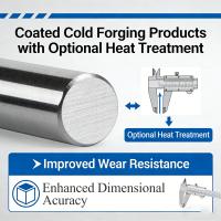 China Customizable Dimensions Cold Forging Parts with Good Corrosion Resistance and HRC 40-60 Hardness for Precision Applications for sale