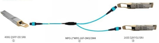 mpo patch cord for 400g qsfp dd to 200g qsfp56 optical transceivers