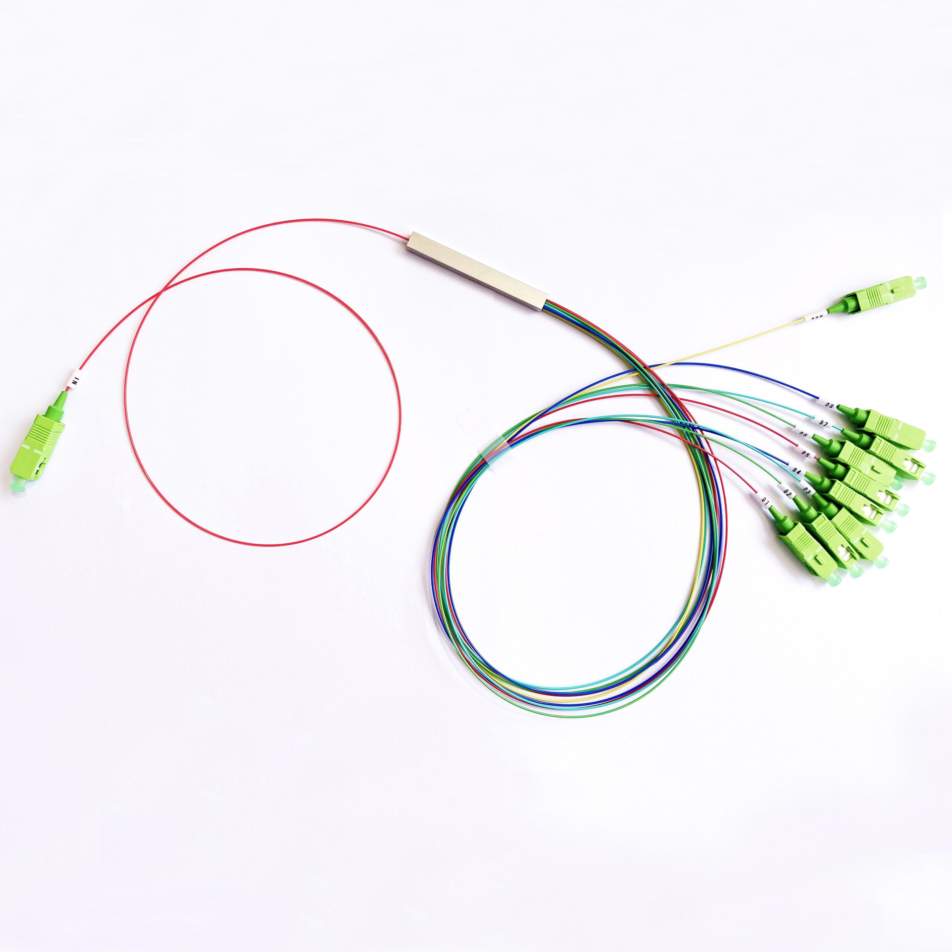 1X9 plc splitter
