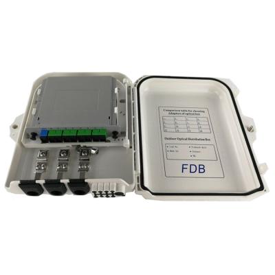 China Indoor Outdoor 8 Ports FTTH Fiber Termination Box Screw Lock For LGX Module 1x8 Splitter for sale